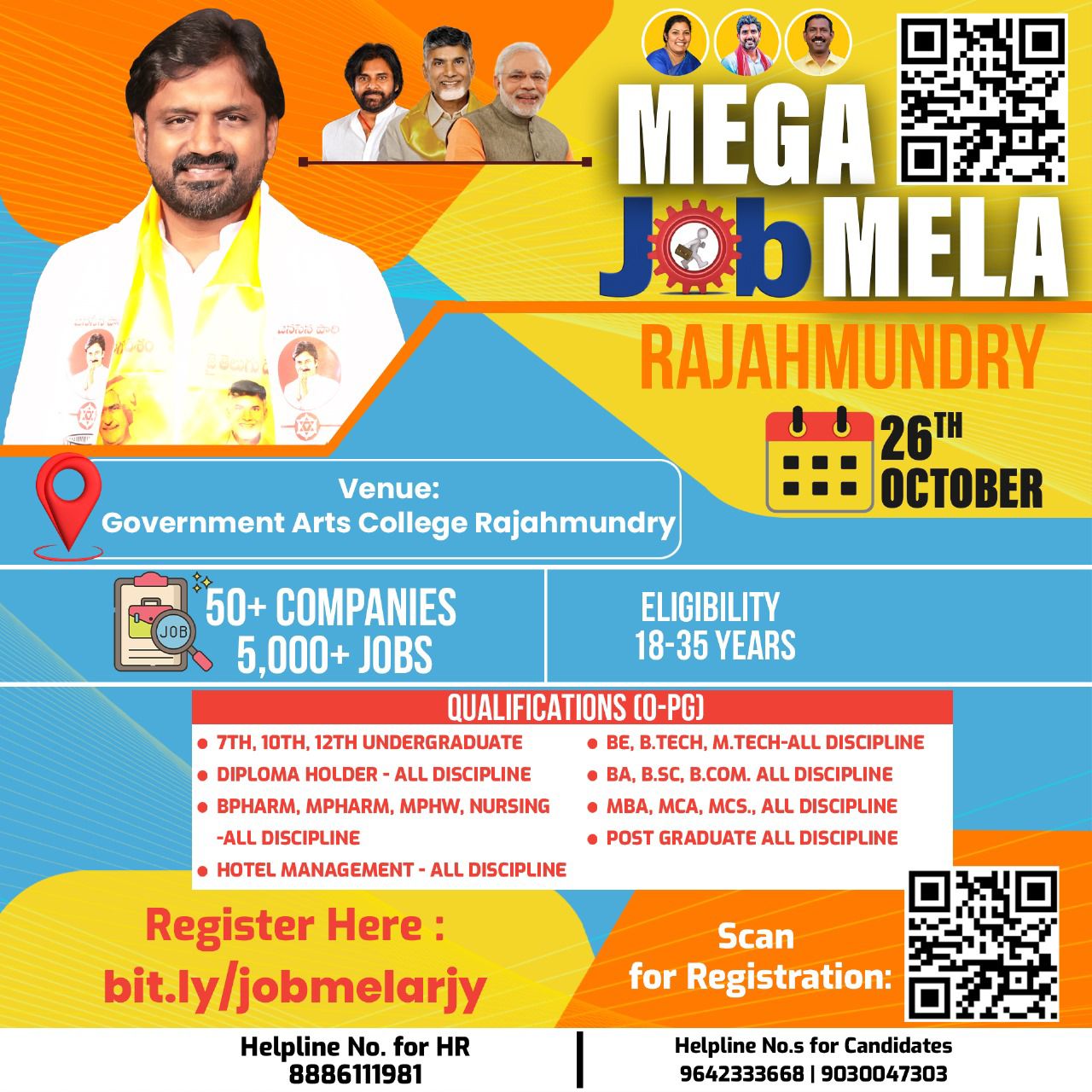 Vikasa - Success Stories